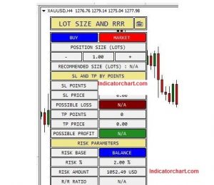 Position Size & Risk Calculator (2026) For MT4/ MT5 Download Free