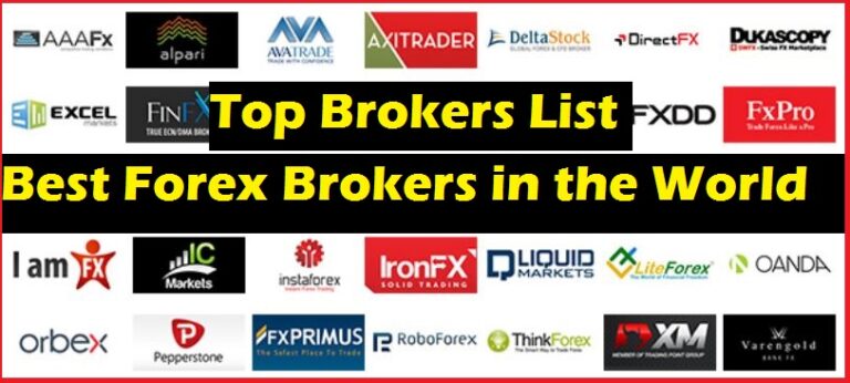 Top 10 Best Forex Brokers in the World 2026