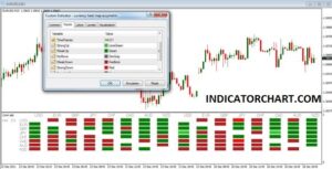 New Currency Heatmap Indicator for MT4